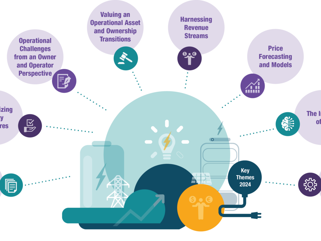 Home page - Battery Asset Management Summit